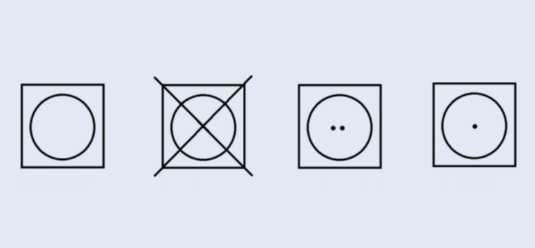 Waschsymbole einfach erklärt: Der komplette Guide für richtige ...